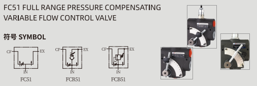 Is Your FC51 FLOW CONTROL VALVE a Mystery? Let's Solve It Together ...